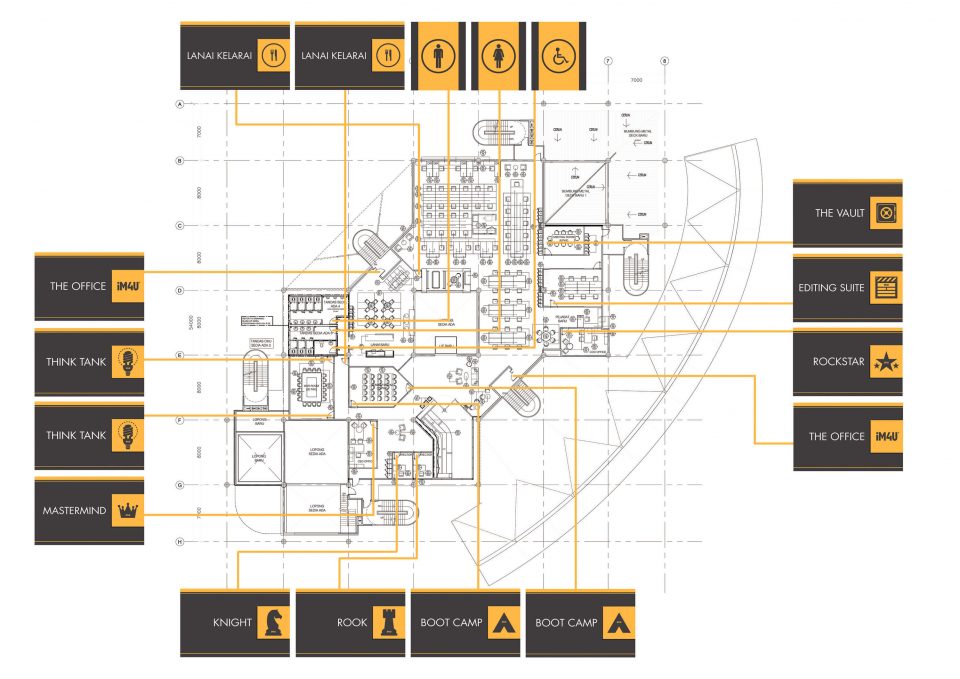 iM4U Sentral | Zachary Haris Ong & Associates